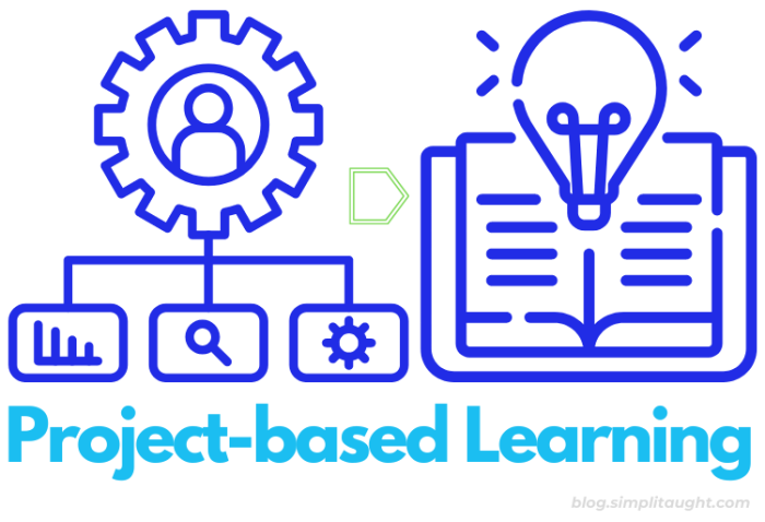 7 Incredible Ways to Empower Students During eLearning