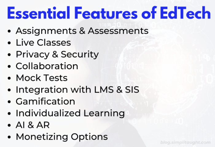 Top 10 Features of EdTech Startups 2025 - SimpliTaught