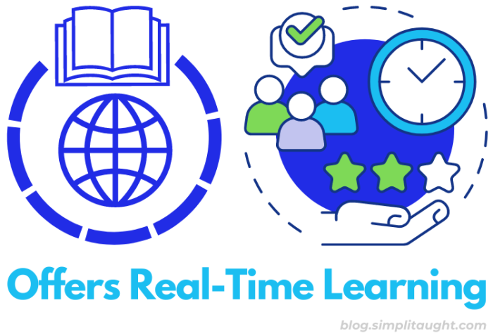 Importance of AR and VR in Online Learning - SimpliTaught