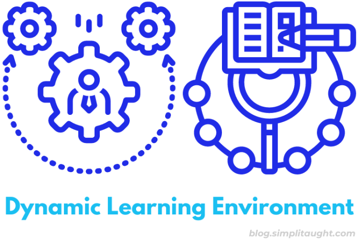 What is mLearning? A Comprehensive Guide 2025 - SimpliTaught