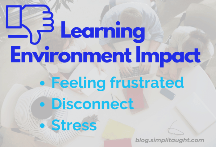 Positive Learning Environment Creation Tips for Teachers